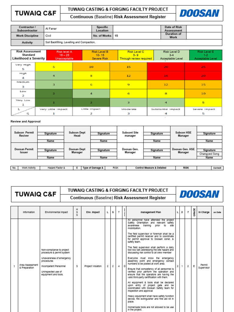 RA 12 (Soil Backfilling Levelling and Compaction,) | PDF