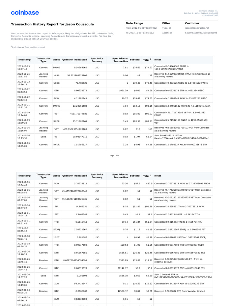 Coinbase Transaction History Report | PDF