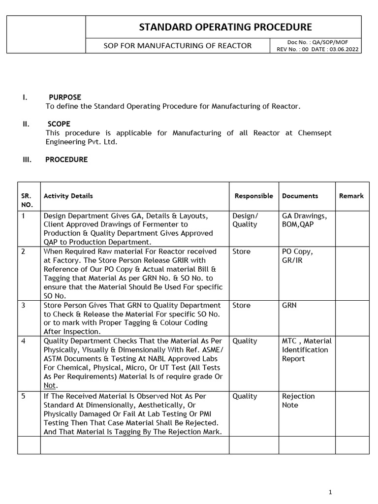 SOP For Reactor | PDF