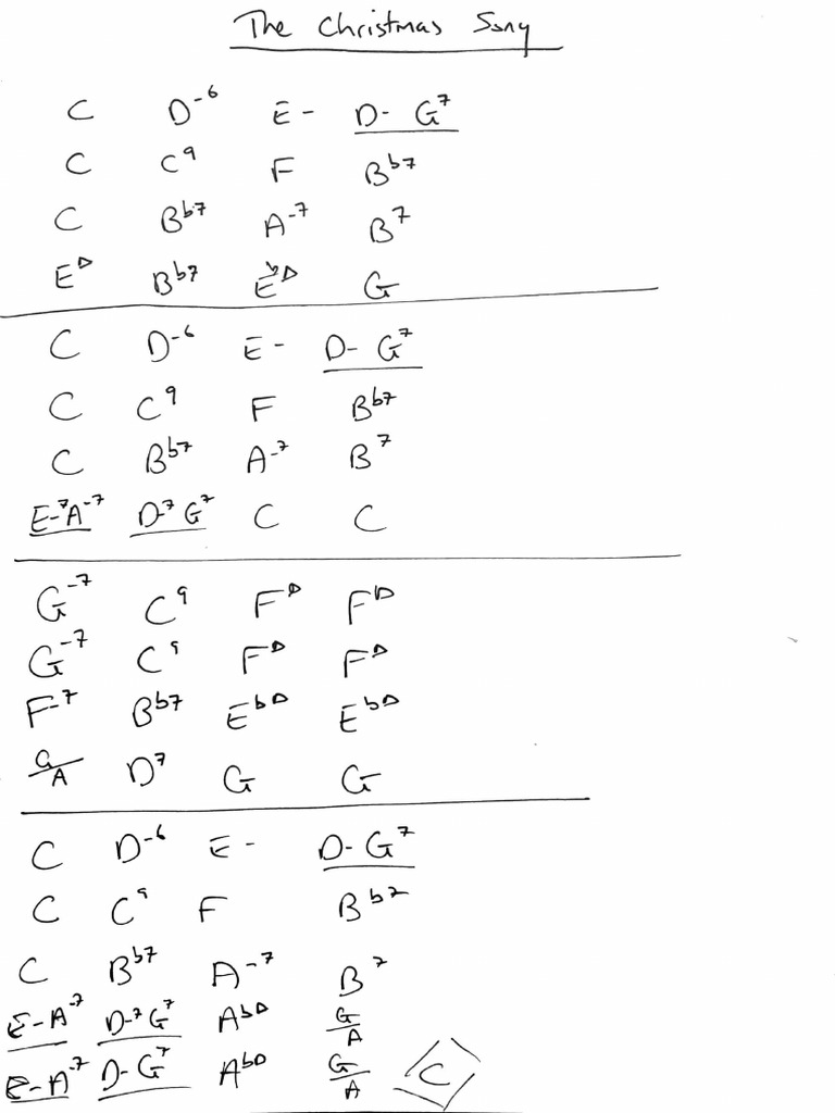 The Christmas Song Chart | PDF
