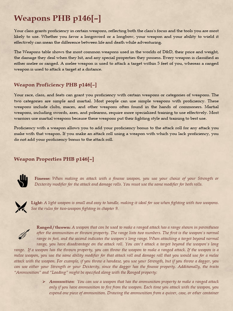 Weaponry Expanded | PDF