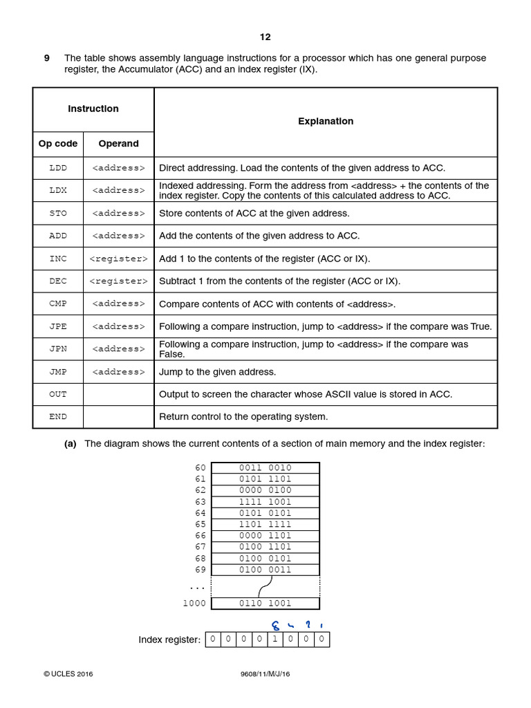 Chapter 6 Assembly Language-PPandMS-1617 | PDF | Assembly Language ... Chapter 6 Assembly Language-PPandMS-1617 | PDF | Assembly Language ...