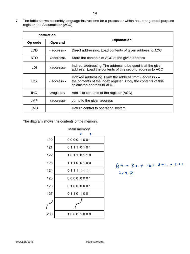 Chapter 6 Assembly Language-PPandMS-15 | PDF | Computer Programming | Manufactured Goods
