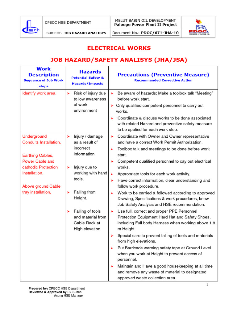 Electrical Job Hazard Analysis | PDF