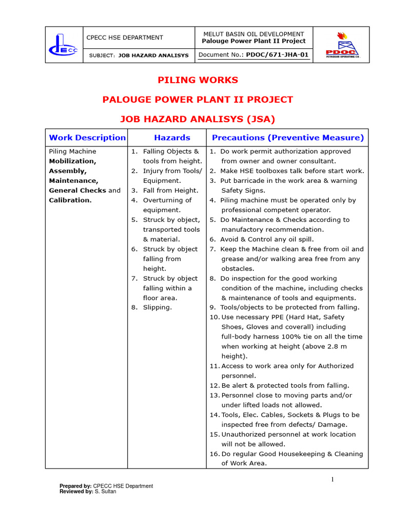01 Job Hazard Analysis For Piling Works (JHA) | PDF | Personal ...