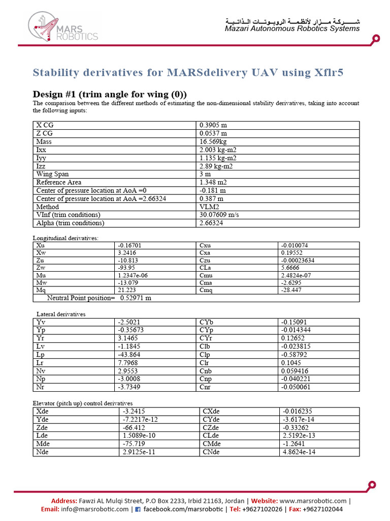Stability and Control Derivatives (Trim Angle For Wing (0) ) | PDF | Aerospace | Fluid Dynamics