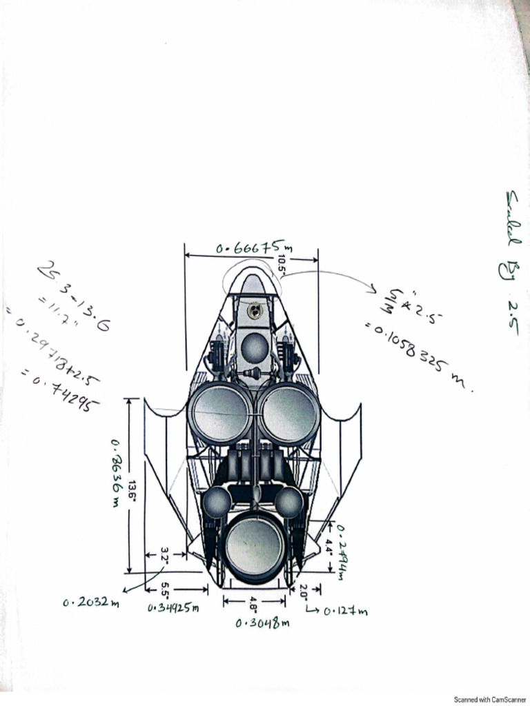 Scaled Dimensions | PDF