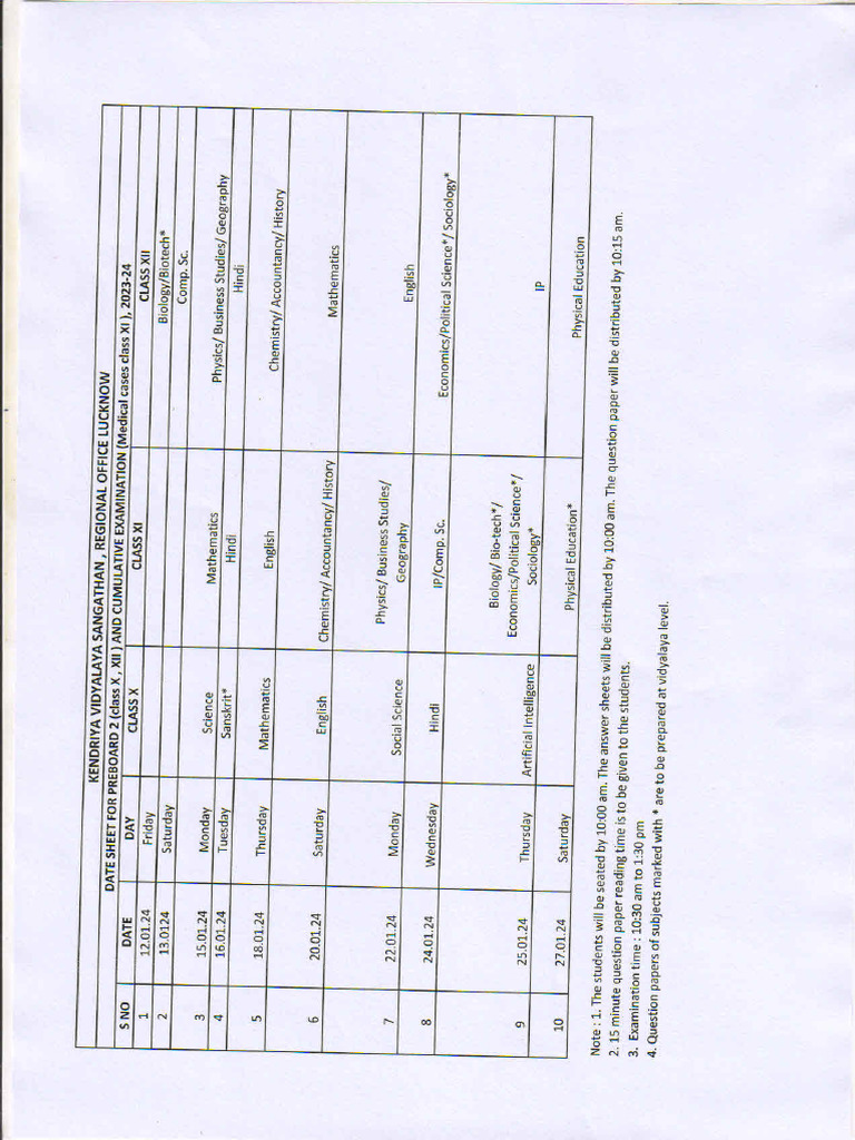 Pre Board2 Timetable | PDF