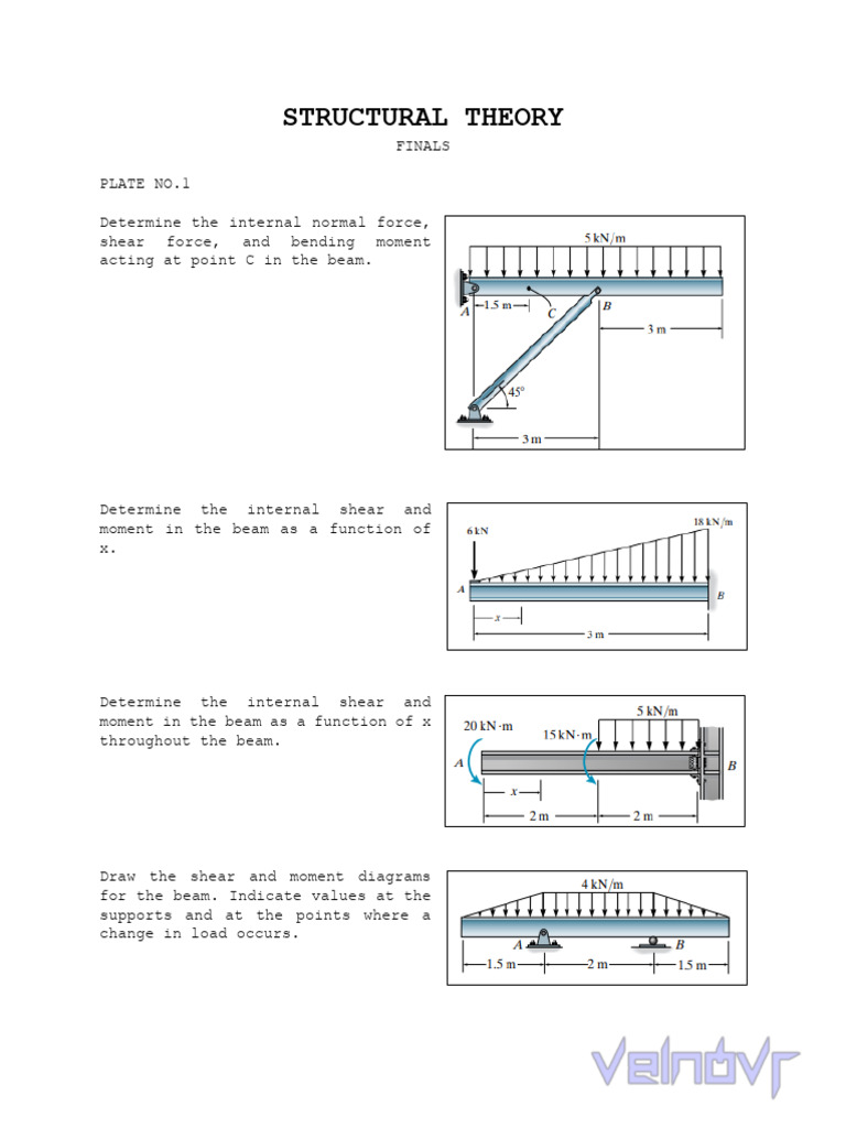 Finals Plate No.1 | PDF