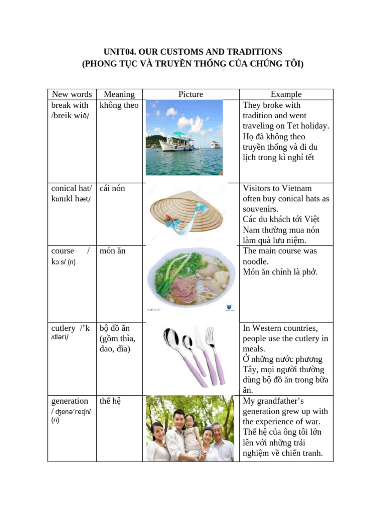 Unit 4 - Chuyen Sau Anh 8 (HS) | PDF