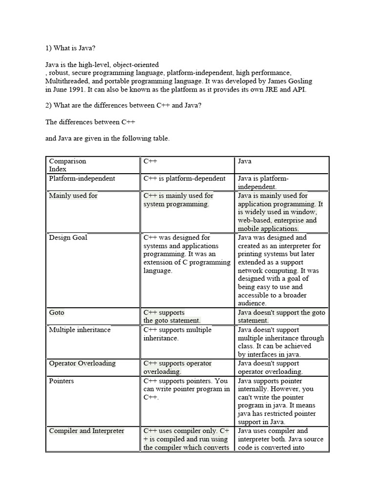 Basic Interview Questions | PDF