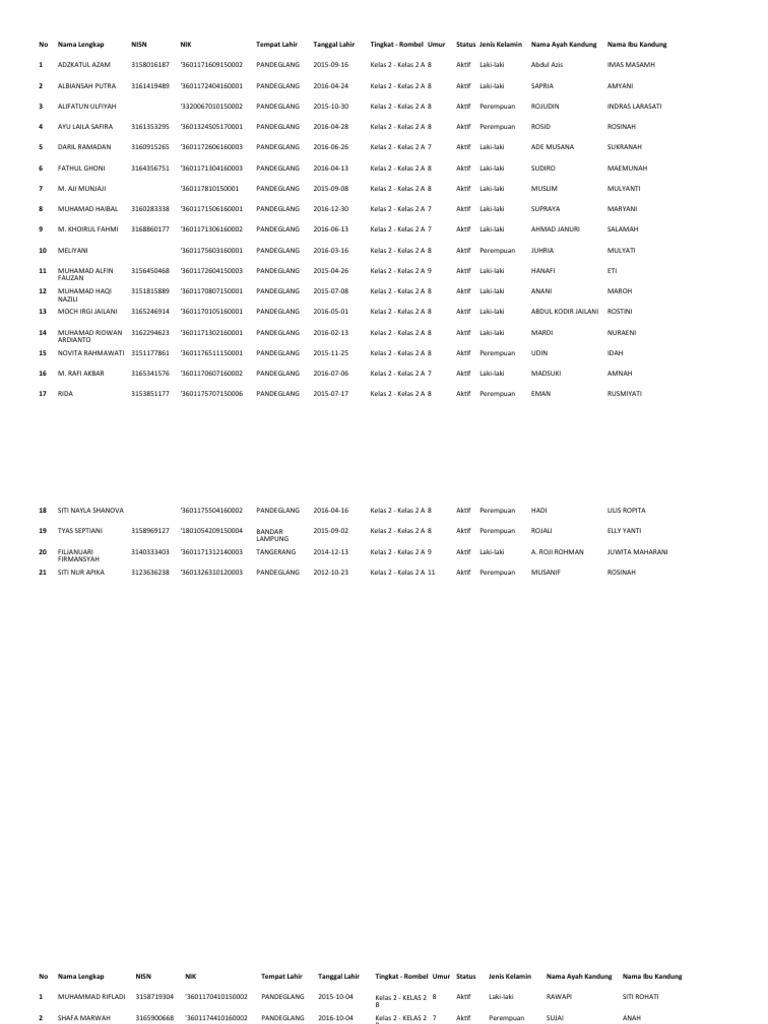 Daftar Siswa 2023 2024 Ganjil 1701220431701 Pdf