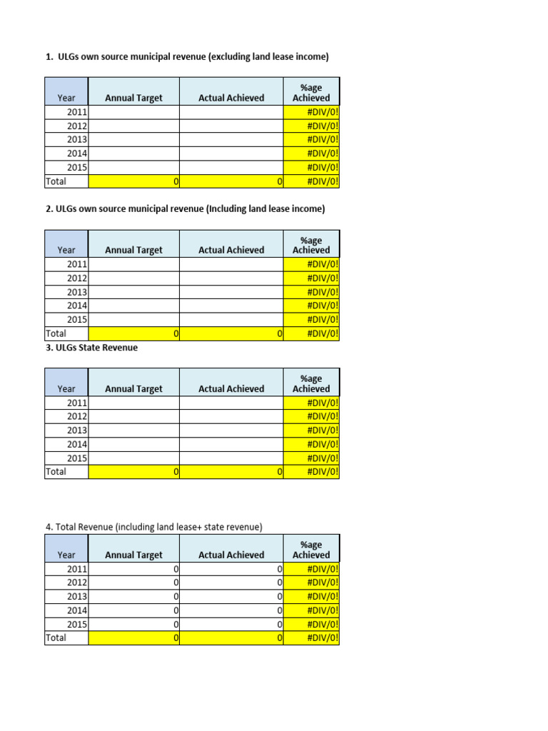 5 Year Data Collection Format | Download Free PDF | Road | Economies