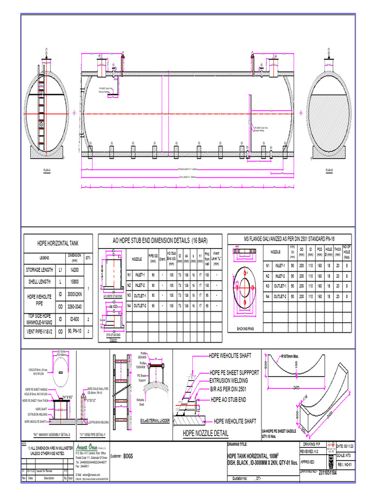 Ao Hdpe Stub End Dimension Details (16 Bar) | PDF