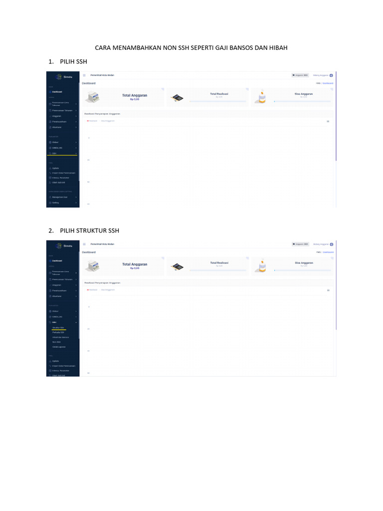 Cara Menambahkan Non SSH Seperti Gaji Bansos Dan Hibah Di Fmis | PDF | Karier & Perkembangan ...