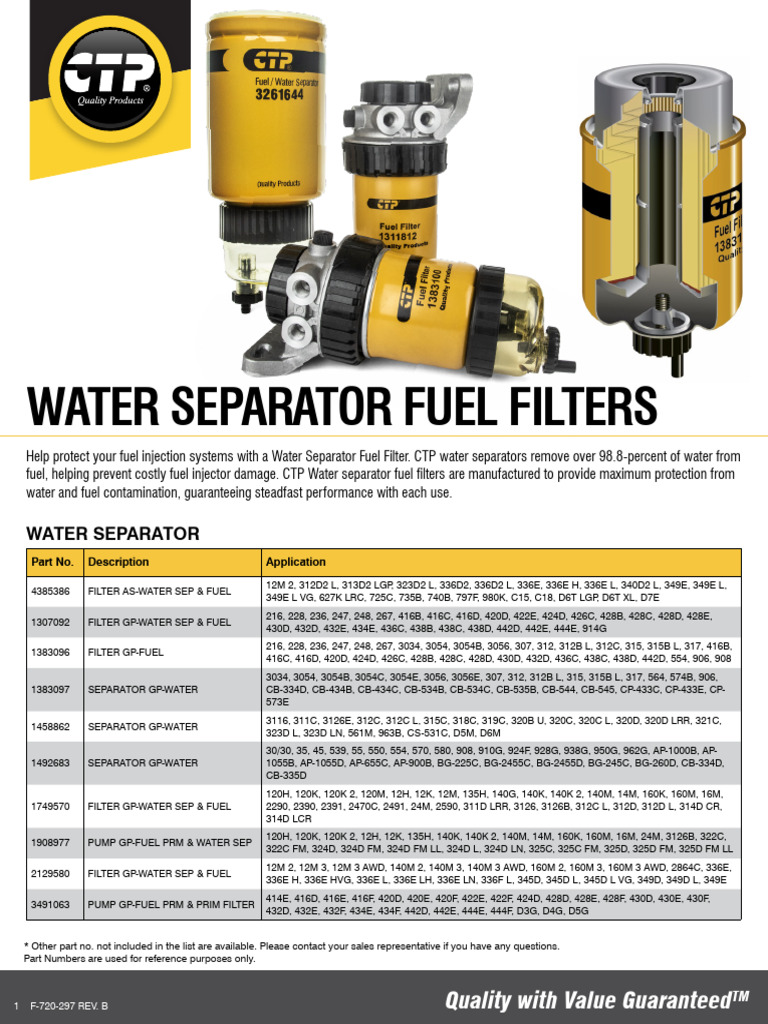 Water Separator Fuel Filters | PDF