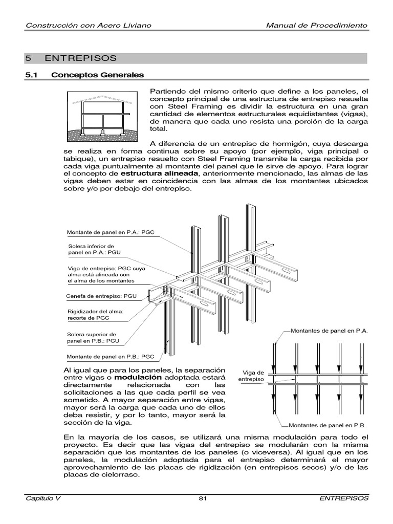 ENTREPISOS - Manual Steel Framing PDF | PDF | Aislamiento térmico | Tornillo