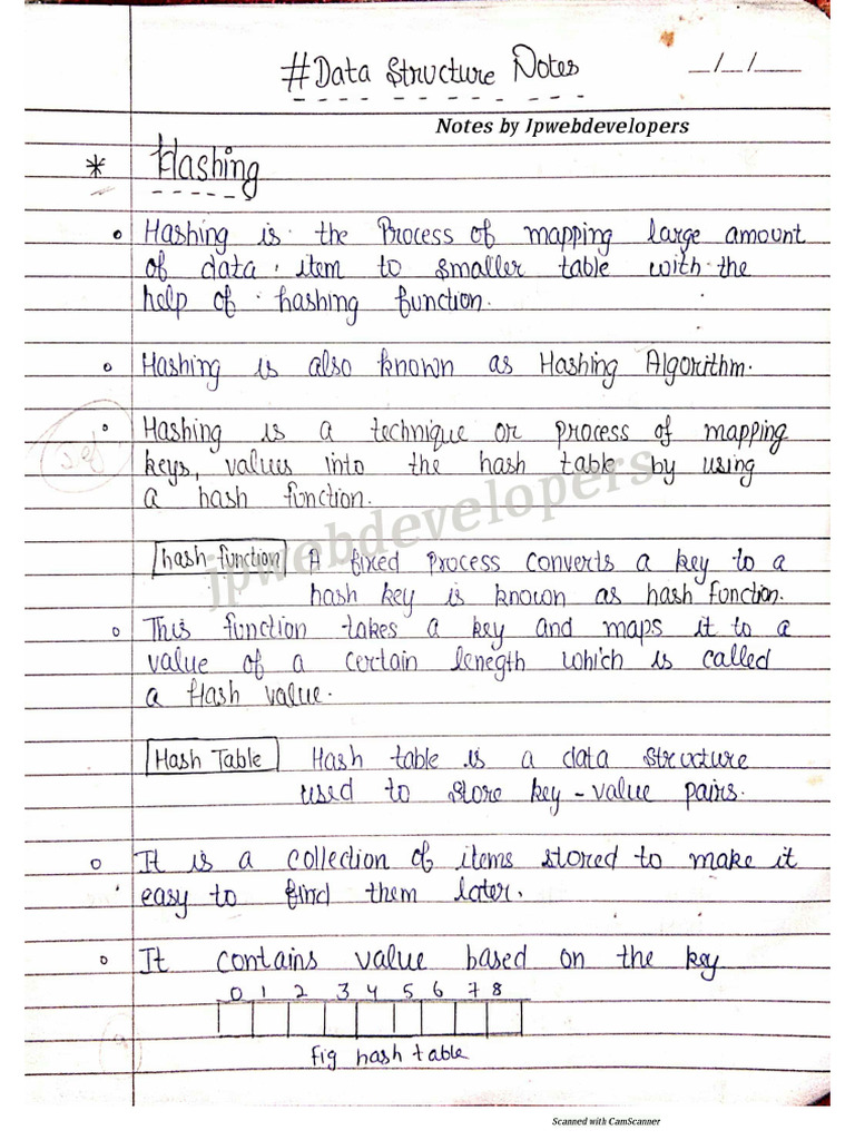 Hashing in Data Structure | PDF