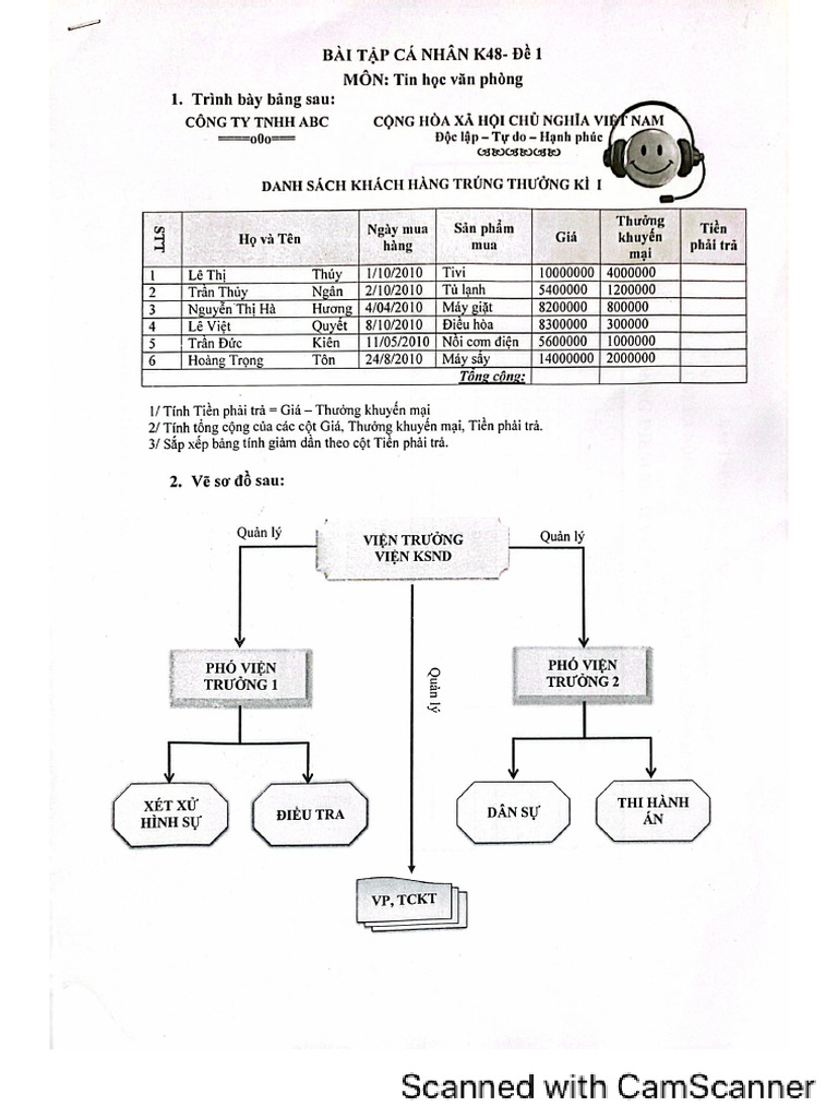 Btcn Tin Học | PDF