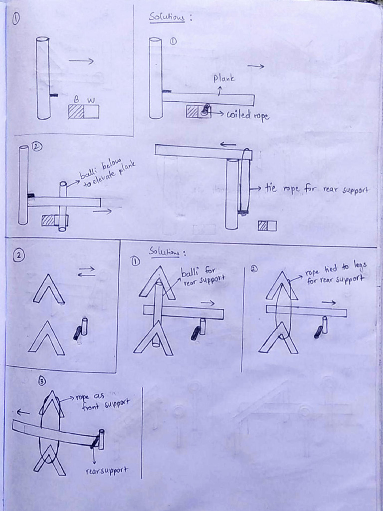 GTO Structures | PDF