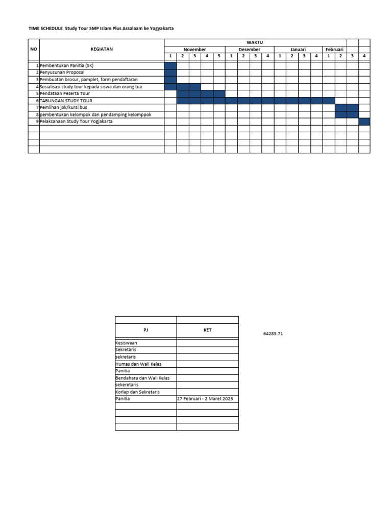 Time Schedule Stady Tour | PDF