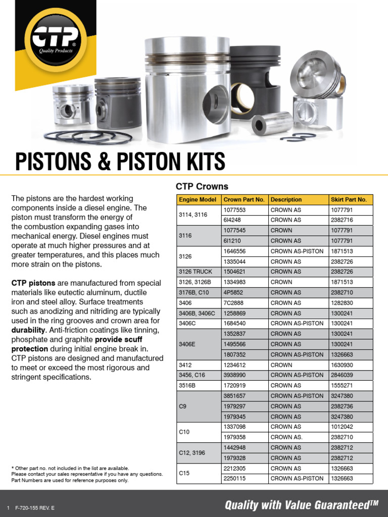 PISTONKITS | PDF