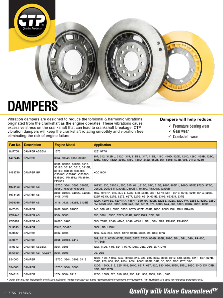 DAMPERS | Download Free PDF | Civil Engineering | Vehicle Parts