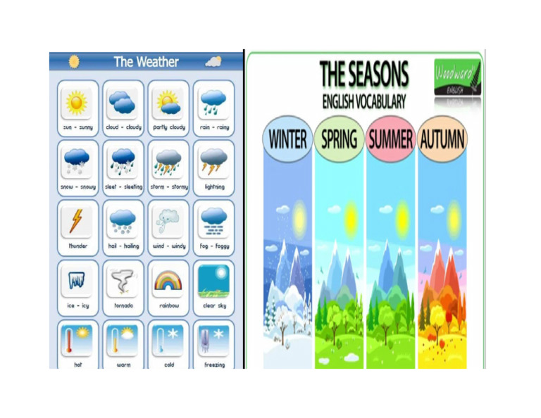 Weather and Season Vocab | PDF