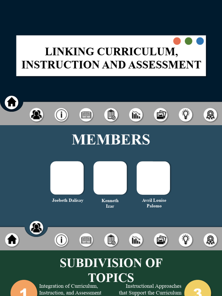 Linking Curriculum, Assessment, and Instruction | PDF | Educational ...