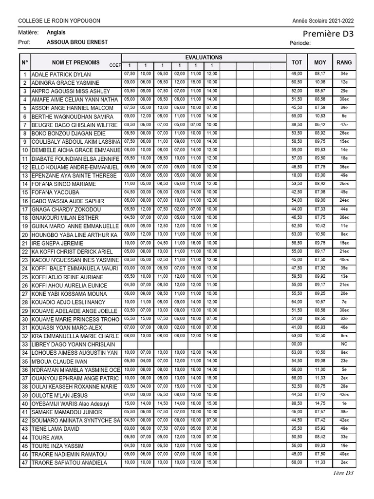 Première D3: Releve Des Notes D'Evaluation | PDF