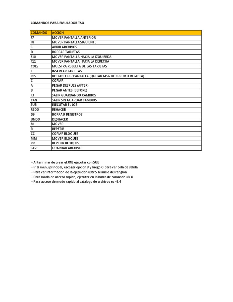 Comandos para Emulador TSO | PDF