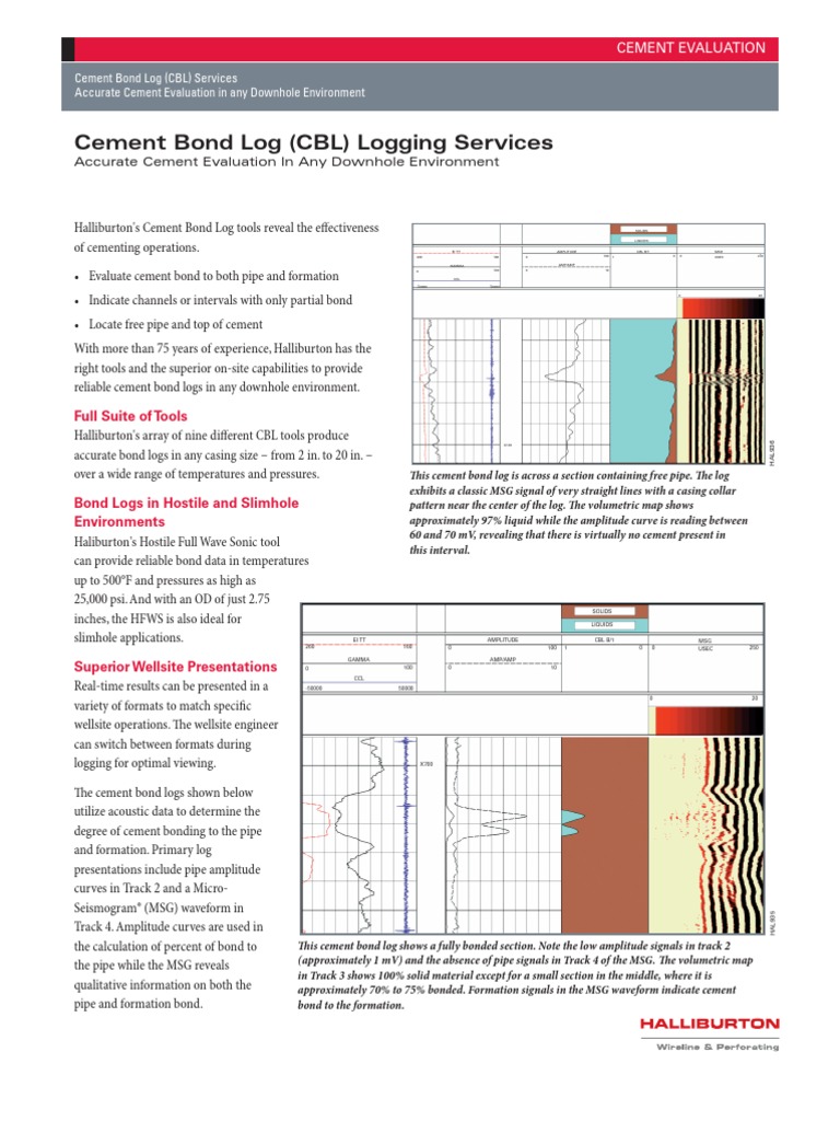 CBL | Download Free PDF | Amplitude | Pipe (Fluid Conveyance)