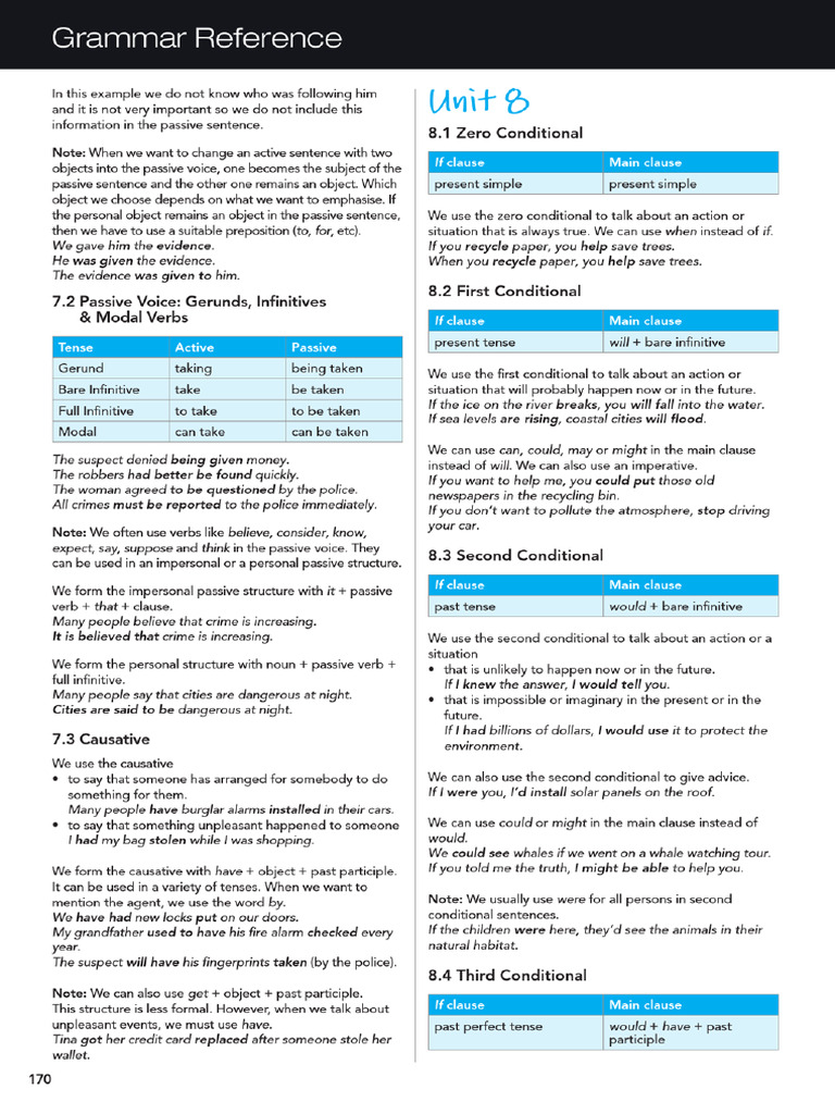 Unit 8 - Grammar Reference | PDF