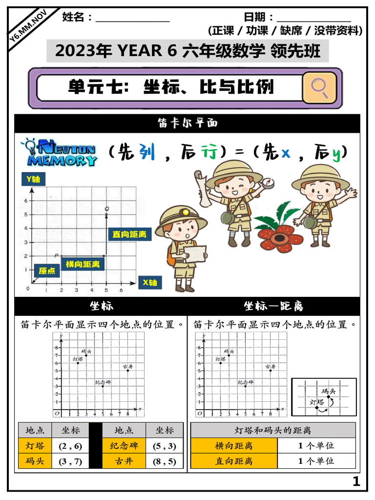 2023 Year 6 Science | PDF