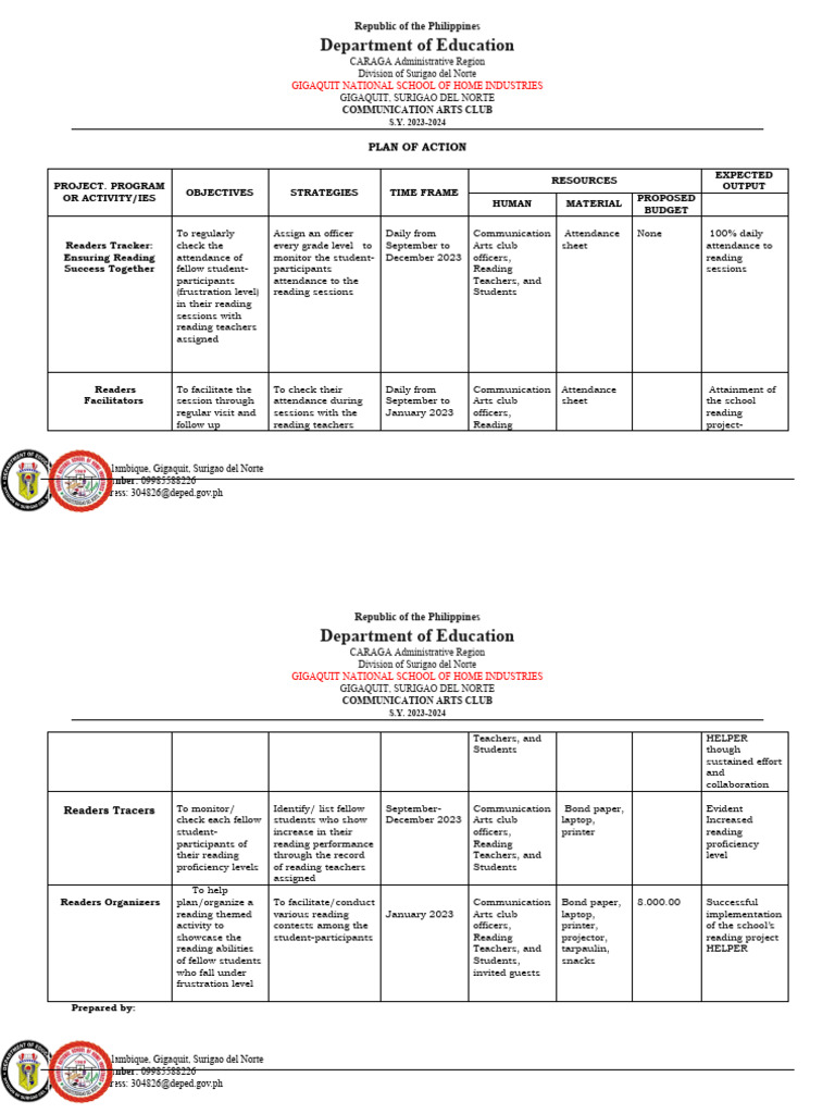 Com Arts Club - Action Plan 2023 | PDF