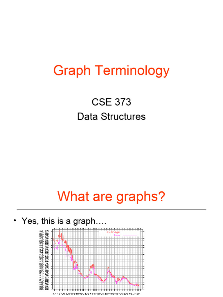 Graph Terminology | PDF | Vertex (Graph Theory) | Graph Theory Graph Terminology | PDF | Vertex (Graph Theory) | Graph Theory