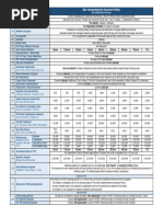 The Dysphagia Outcome and Severity Scale (DOSS) | PDF | Medical ...
