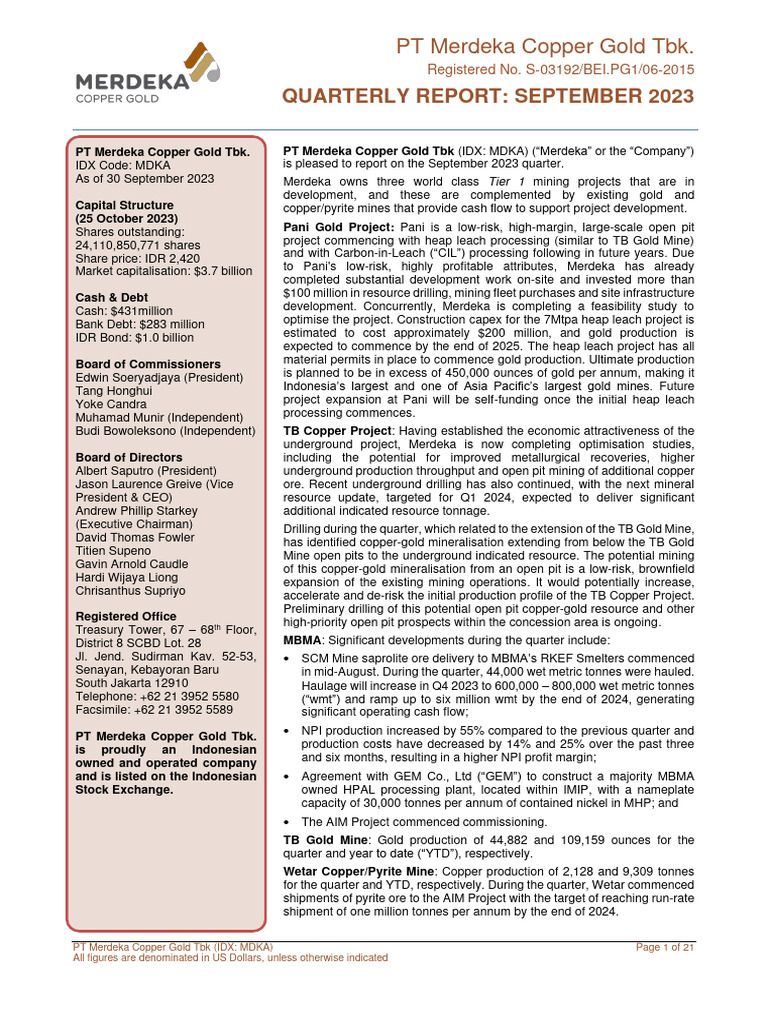 Merdeka Copper Gold Q3 2023 Report | PDF | Mining | Drilling Rig