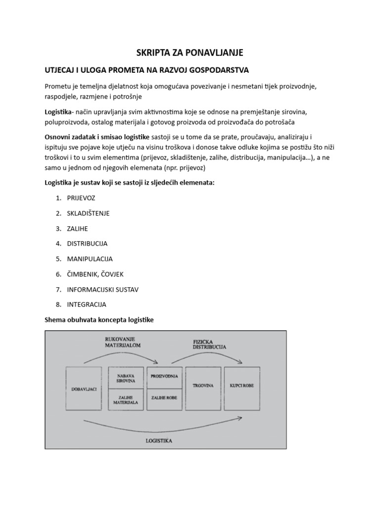 Skripta Za Ponavljanje | PDF