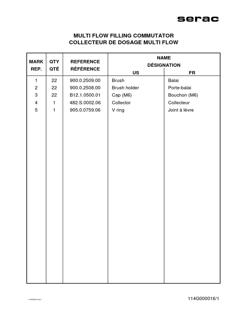 Serac: Multi Flow Filling Commutator Collecteur de Dosage Multi Flow | PDF | Technologie et ...