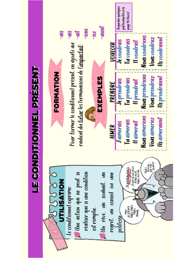 Le Conditionnel | PDF