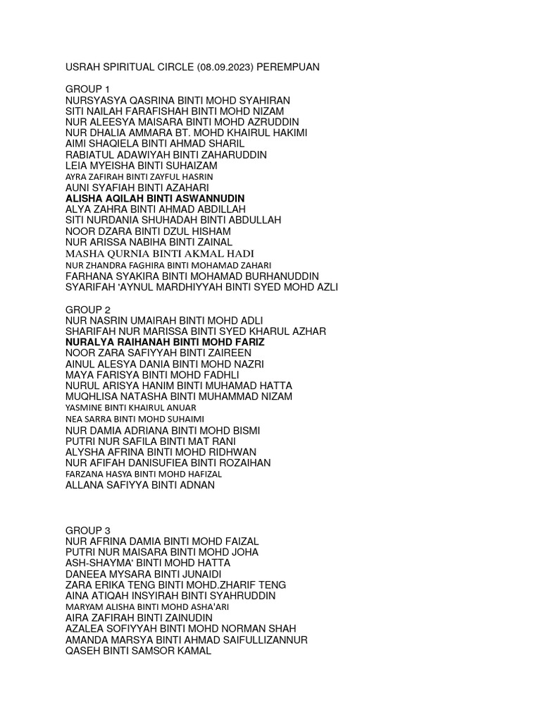Usrah Spiritual Circle | PDF