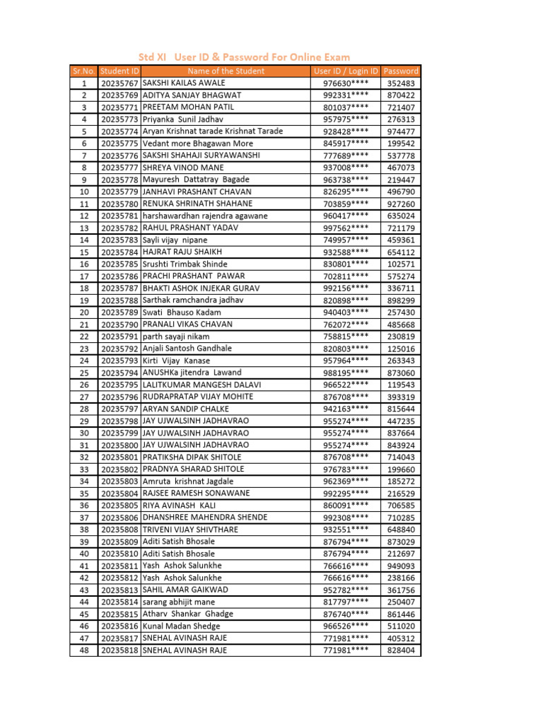 STD XI User ID & Password For Online Exam: SR - No. Student ID Name of ...