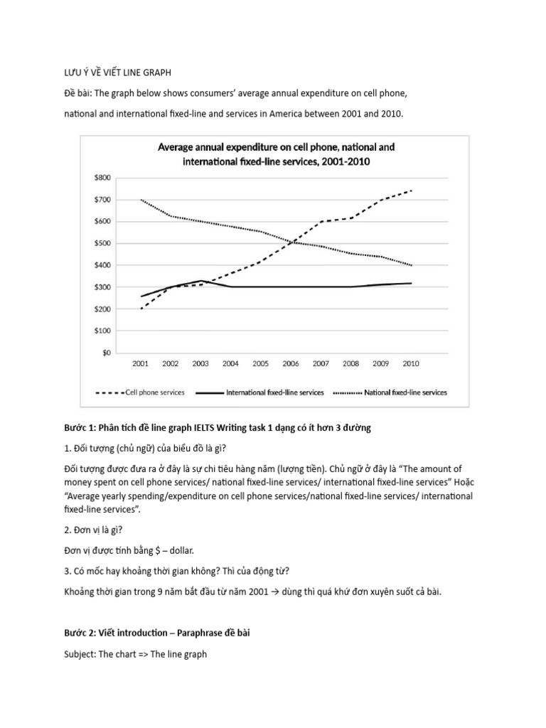 Demo Bài Line Graph | PDF