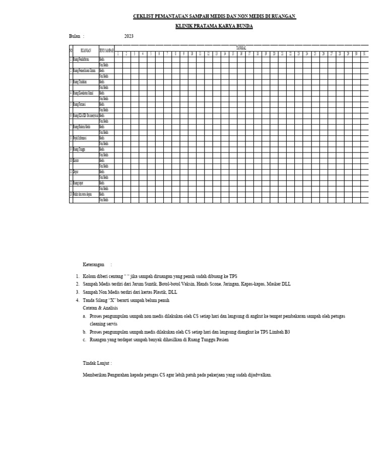 Checklist Pemantauan Sampah Medis Dan Non Medis Di Ruangan | PDF ...