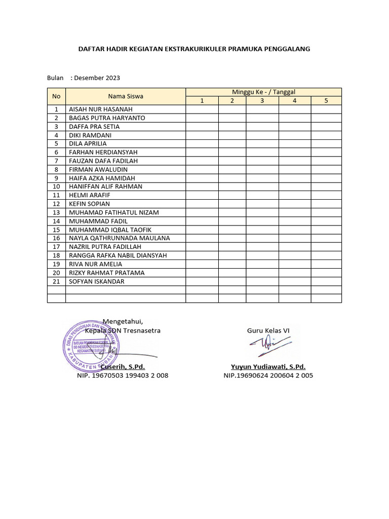 Daftar Hadir Kegiatan Ekstrakurikuler Pramuka Penggalang | PDF Daftar Hadir Kegiatan Ekstrakurikuler Pramuka Penggalang | PDF