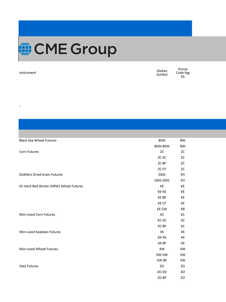 CME-Globex Product Reference | PDF | West Texas Intermediate | Market ...