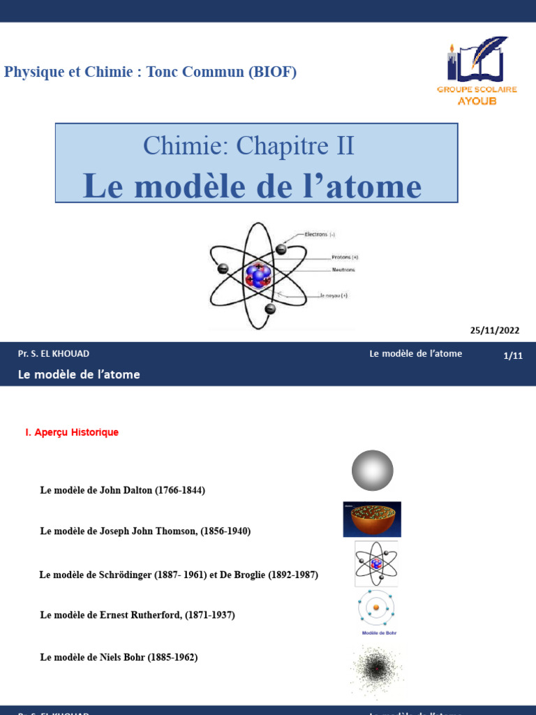 modèle de l'atome - Cours | PDF
