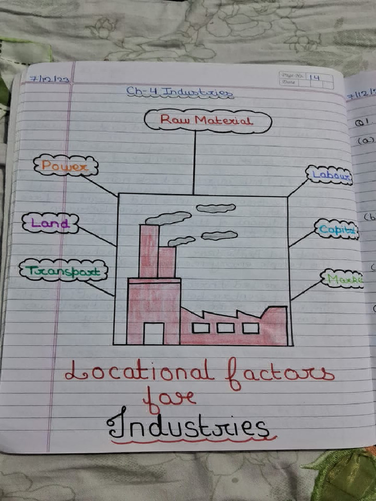 CH 4 Industries Geography | PDF