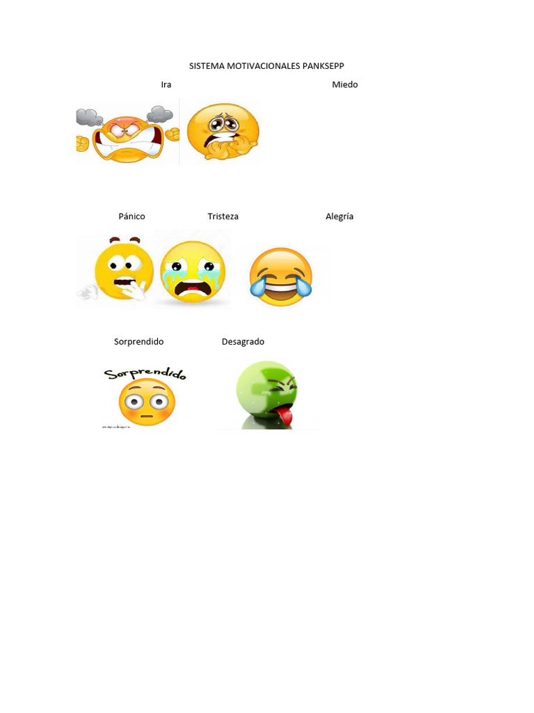 Sistemas Motivacionales de Panksepp | PDF